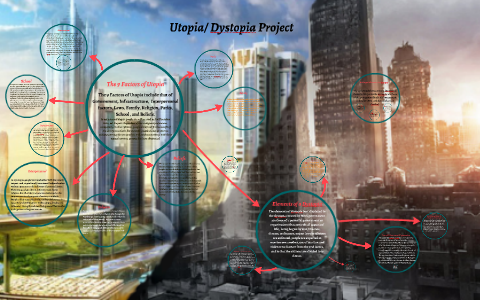 Utopia/ Dystopia Project by Thomas Ellis on Prezi