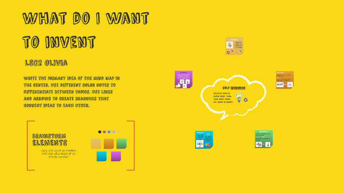 What do I want to invent by LSB1 LSB1 on Prezi