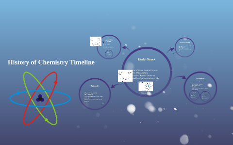 History of Chemistry Timeline by Tyler Wangen on Prezi