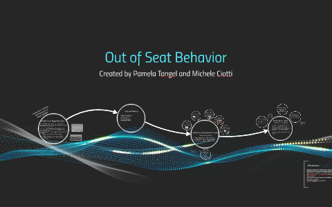 Out of Seat Behavior by Pamela Tangel on Prezi