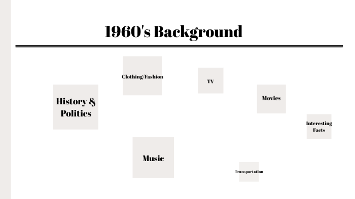 The Outsiders - 1960s by Lindsey Bond on Prezi