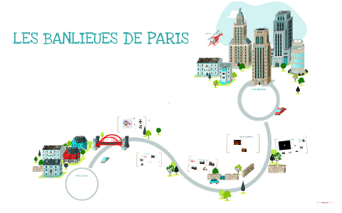 LES BANLIEUS DE PARIS by isabelle edi on Prezi