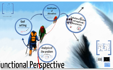 Comm 2100 Functional Perspective on Group Decision Making by Pam ...