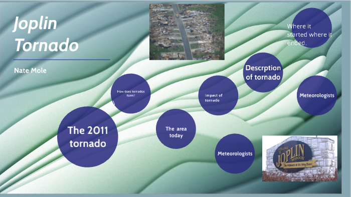 Nate Mole by Nate Mole on Prezi