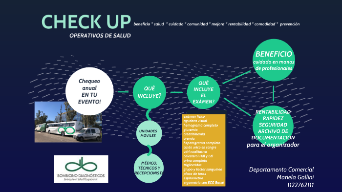 check up by mariela soledad gallini on Prezi