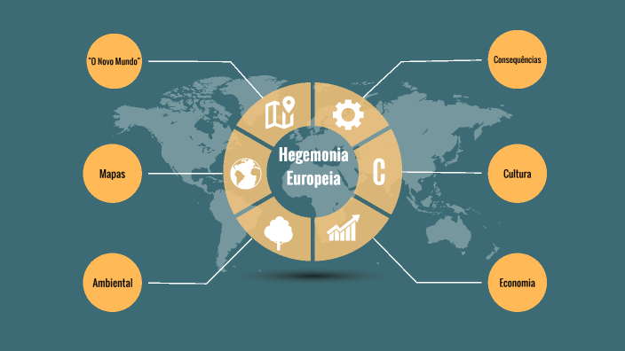 Hegemonia Europeia by gabriela vilela on Prezi