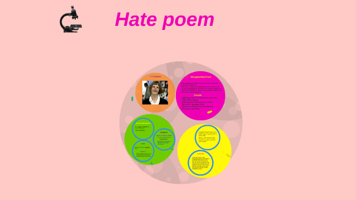 Hate poem by Virginia Gello on Prezi