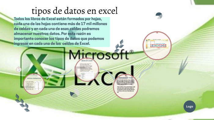 tipos de datos en excel by wen amaya on Prezi