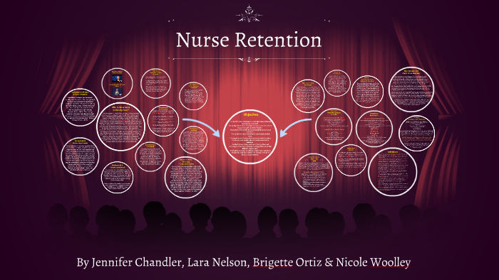 Nurse Retention by IRSC Student on Prezi