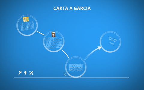 CARTA A GARCIA by Yulitza Zulay Chàvez Jurado on Prezi