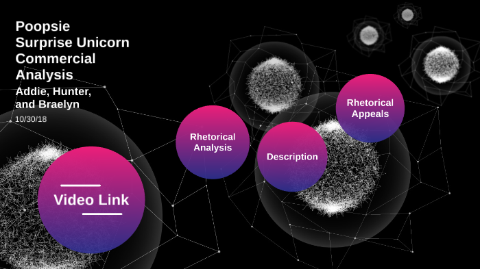 Poopsie Suprise Unicorn TV Commercial by Braelyn Huff on Prezi