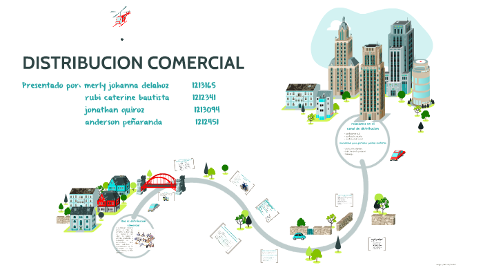 DISTRIBUCION COMERCIAL by katerine perez on Prezi