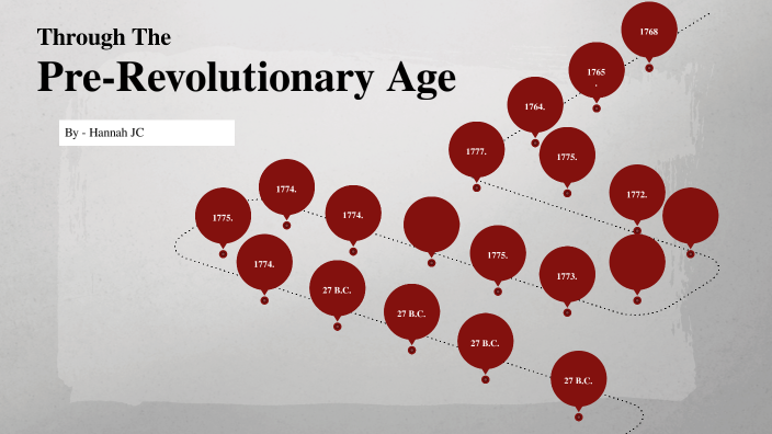 Pre-Revolutionary Age by hannah Juarez Cancino on Prezi
