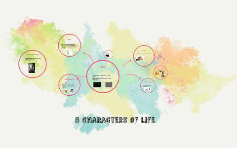 8 Characters of life by Derina Wilson on Prezi