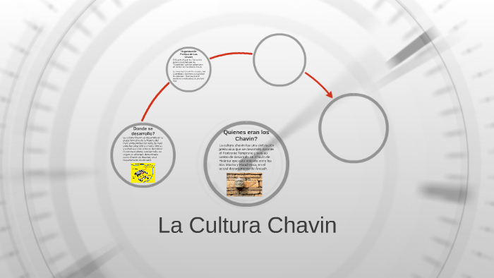 La Cultura Chavin by Daniel cantor on Prezi