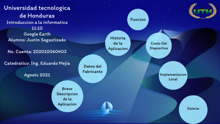 Google Earth-Justin Sagastizado by Justin Duron on Prezi