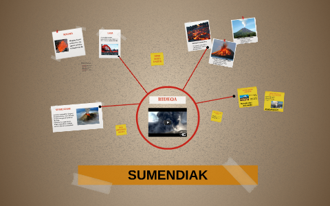 SUMENDIAK by julen perez