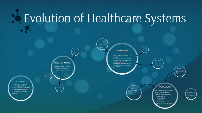 Evolution of Healthcare Systems by Romeo Hall on Prezi