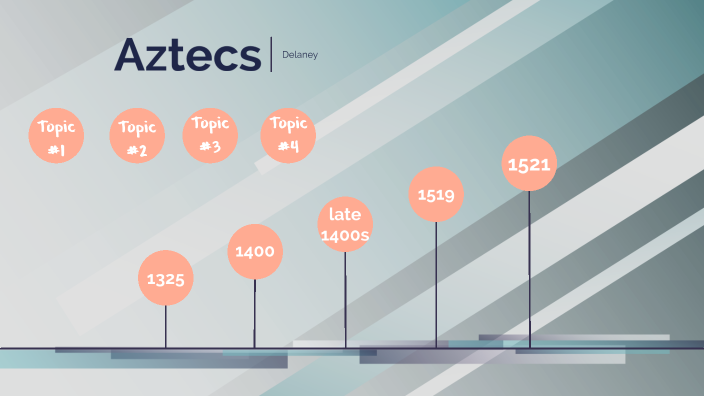 Aztecs by Delaney Sebastian on Prezi