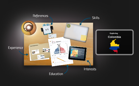 exploring colombia by Maryssa Best on Prezi