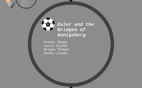 Graph Theory and Soccer (football) by Sandy Losada on Prezi