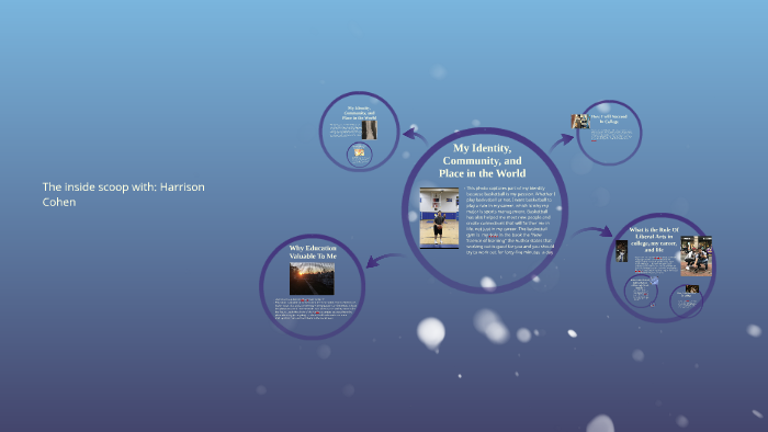 My Identity, Community, and Place in the World by on Prezi