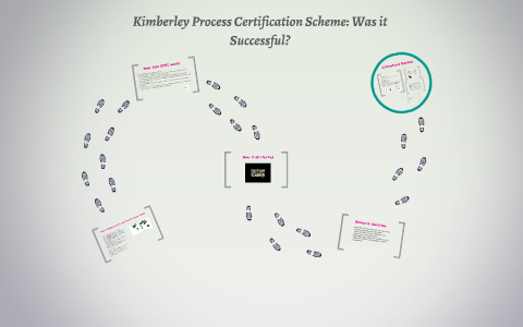 Kimberley Process by Andrew Lim on Prezi