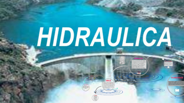 hidraulicas by Yuli Beltran on Prezi