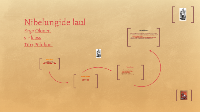 Nibelungide laul by Dat Boyy on Prezi