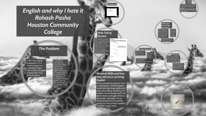 Presentational Prezi for Presentation by Rohash Pasha on Prezi