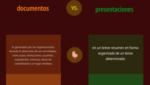 diferencias entre documentos y presentaciones by Gustavo Segura on ...