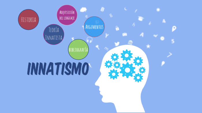 Innatismo by Mailen Citati on Prezi