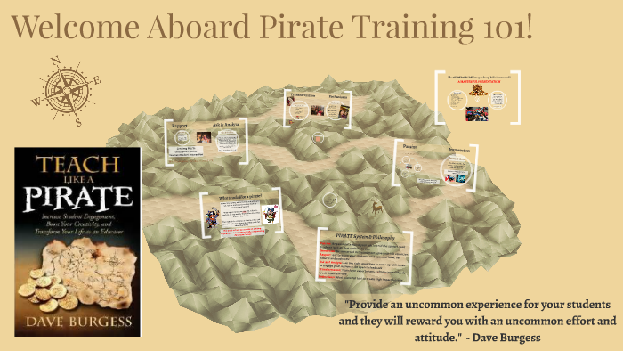 Teach Like a Pirate Book Study by Danay Burk on Prezi