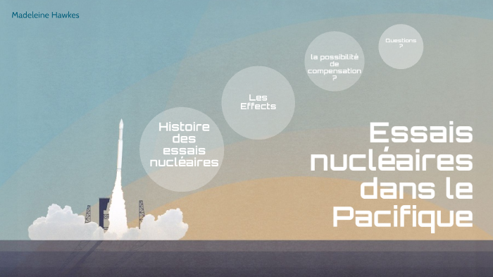 FRENCH oral presentation by maddy hawkes on Prezi