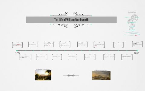 Basic Overview of William Wordsworth's Life by on Prezi
