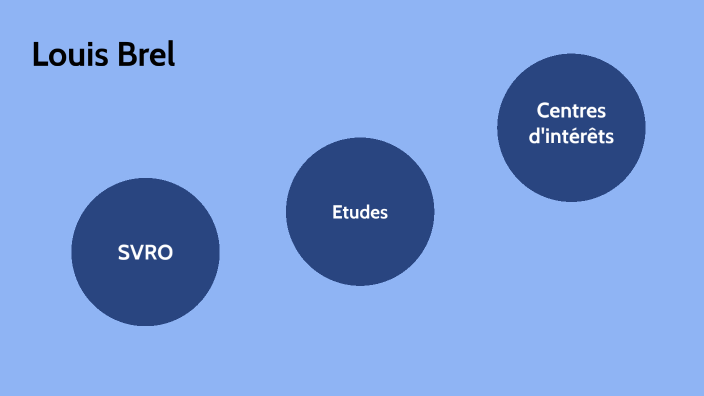 Louis Brel by lui brel on Prezi