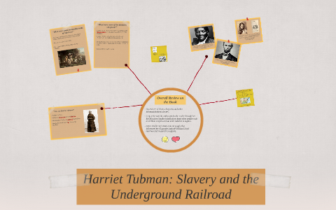 Harriet Tubman: Slavery and the Underground Railroad by Jade Wood on Prezi
