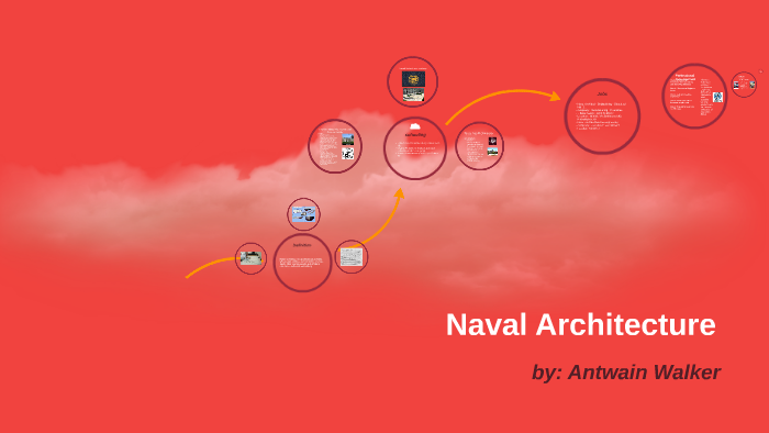 Naval Architecture by antwain walker on Prezi