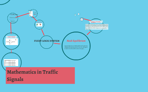 Mathematics in Traffic Signals by Tarini Sudhakar on Prezi
