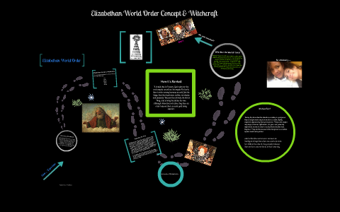 Elizabethan World Order Concept and Witchcraft by The baddest ever on Prezi