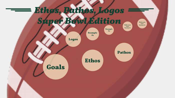 Ethos, Pathos, Logos - Super Bowl Edition by Chad Fore on Prezi