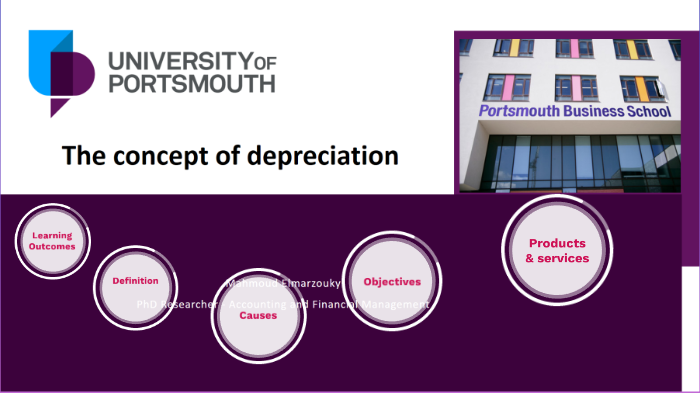 Concept of Depreciation by MAHMOUD ELMARZOUKY on Prezi