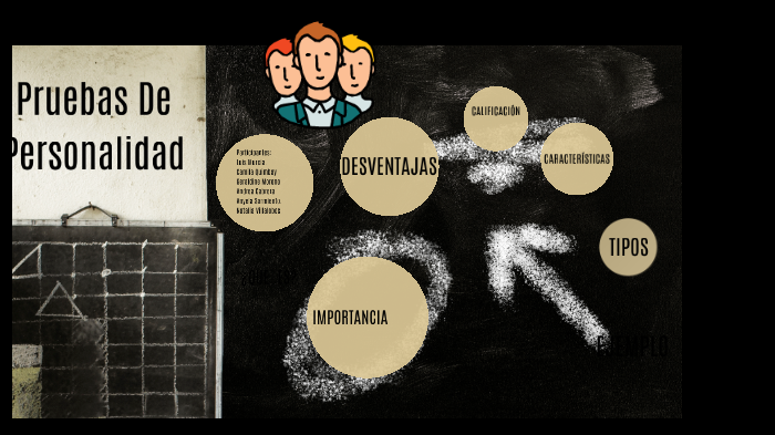 Las Pruebas de ´Personalidad by LORENA REYES on Prezi