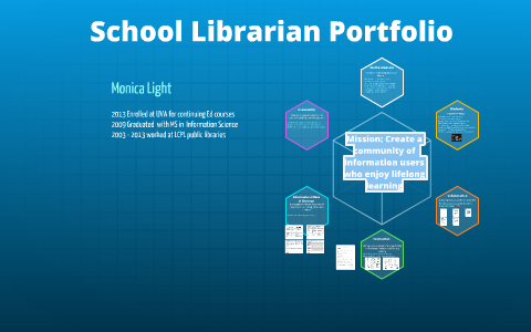 School librarian portfolio by Monica Light on Prezi