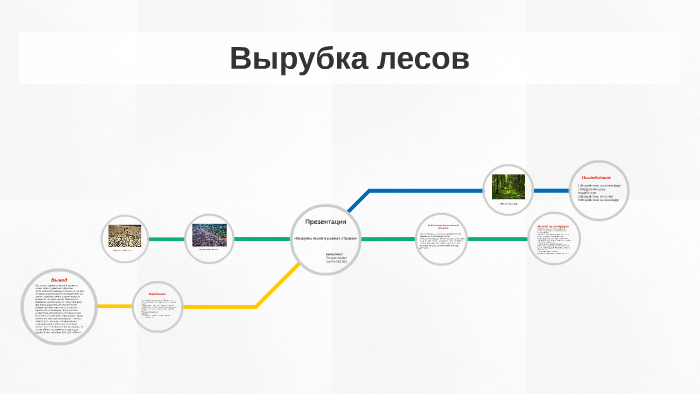 Презентация by Artyom Petrov