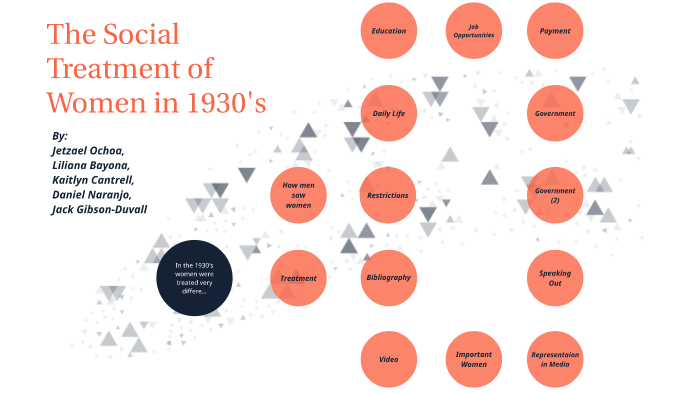 Women in the 1930's by jetzael o on Prezi