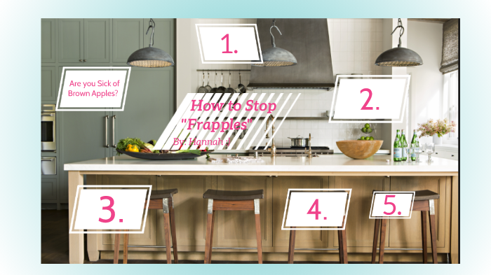 Hannah's How To by Hannah Roddy on Prezi