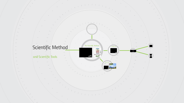 Science Quarter 1 by Alex Economos on Prezi