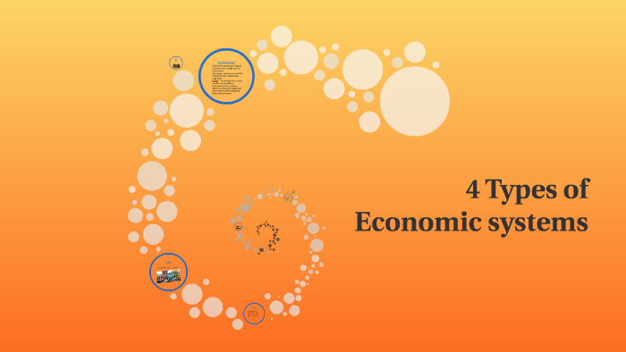 4 Types of Economic systems by jenny endsley on Prezi