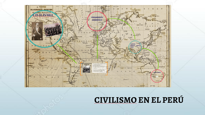 CIVILISMO EN PERÚ by Garri Richards Rivas on Prezi